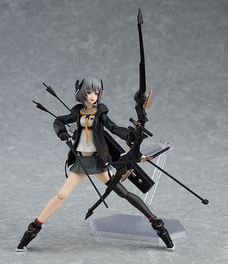 figma Roku (Image 3/7)